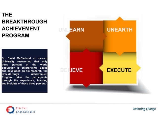 The Breakthrough Achievement | PPT