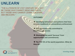 The Breakthrough Achievement | PPT