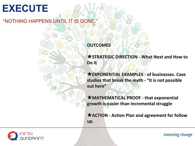 The Breakthrough Achievement | PPT