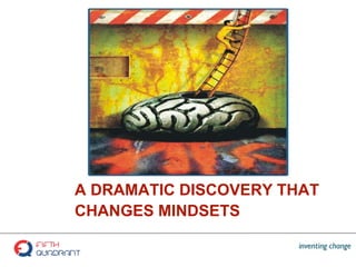 The Breakthrough Achievement | PPT