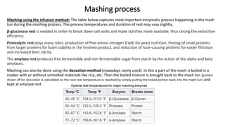 The Brewing Process.pptx