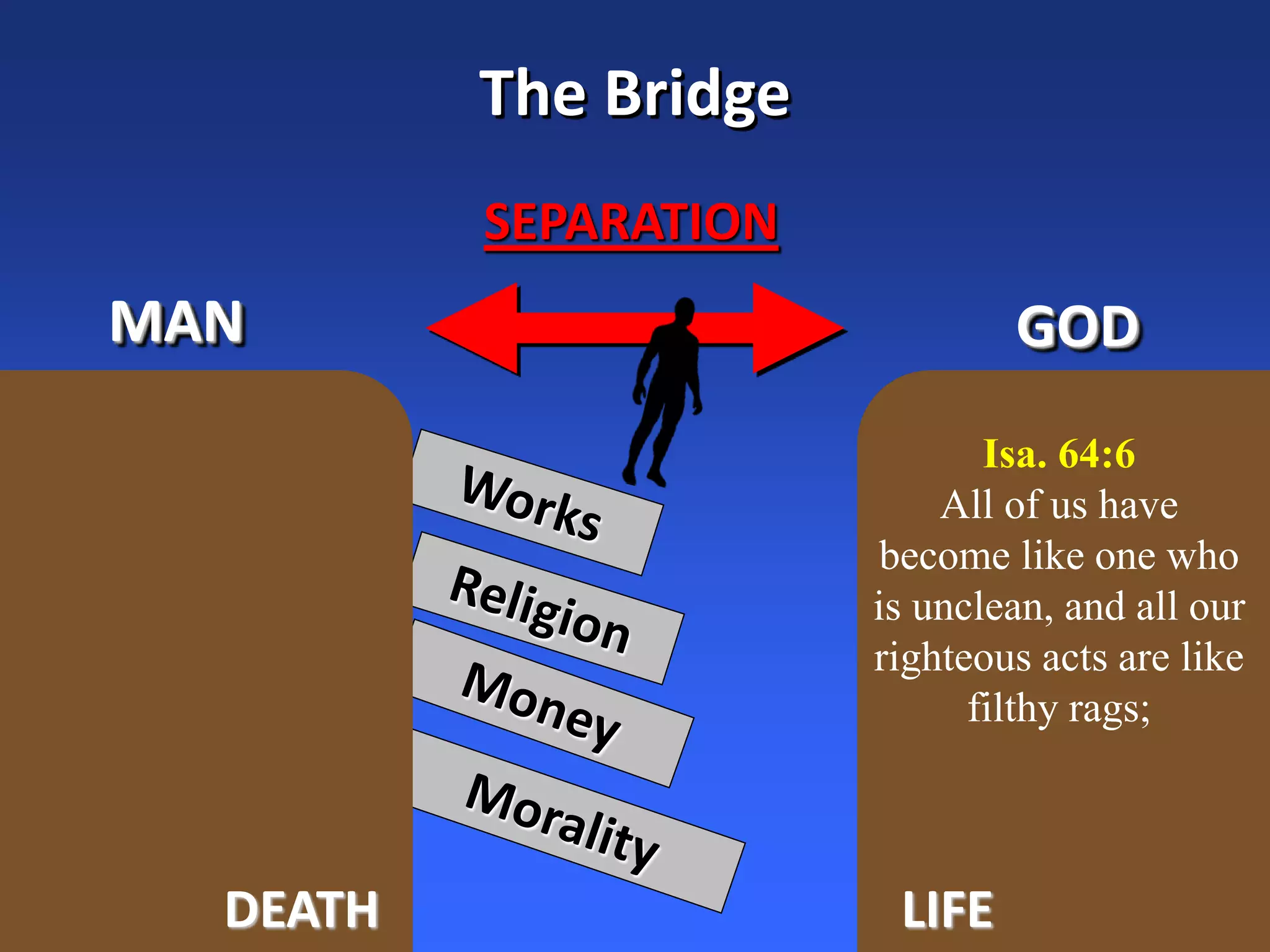 The bridge to Life | PPTX