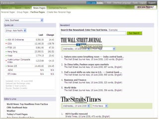 Advertising, PR- Components of the client brief | PPT