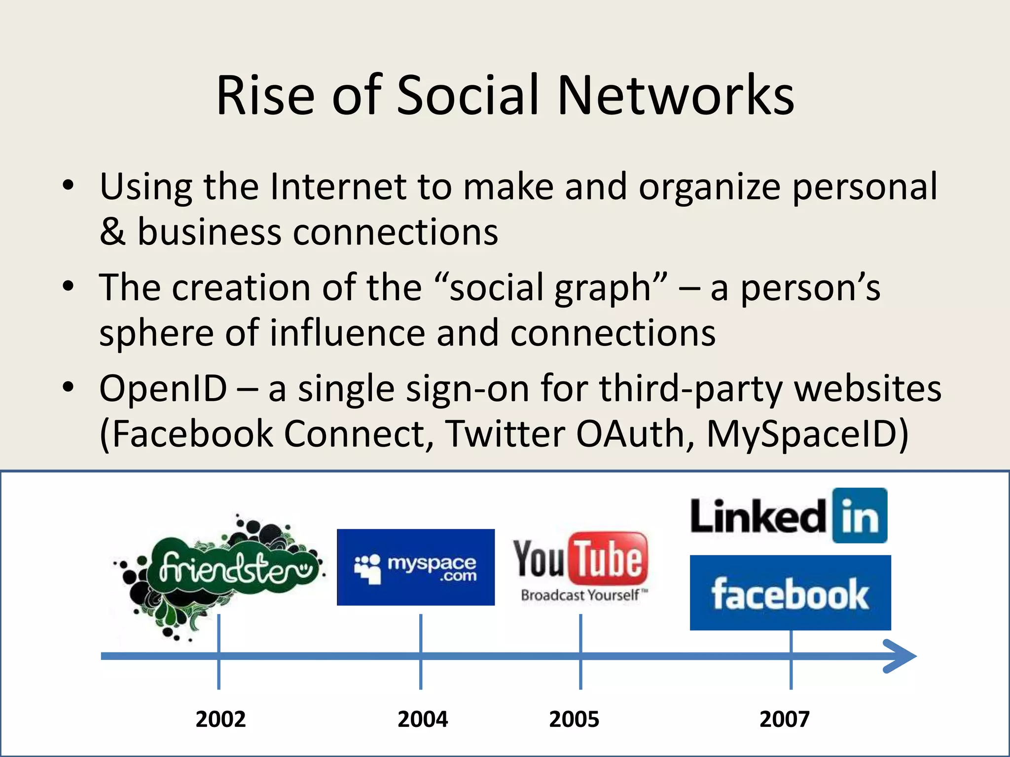 The (Brief) History of Social Media | PPTX