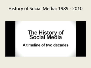 The (Brief) History of Social Media | PPTX