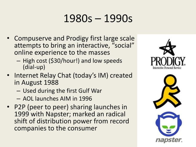 The (Brief) History of Social Media | PPTX | Social Networking | Internet