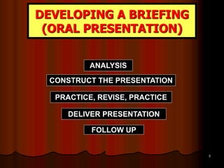 THE BRIEFING TECHNIQUES.pdf