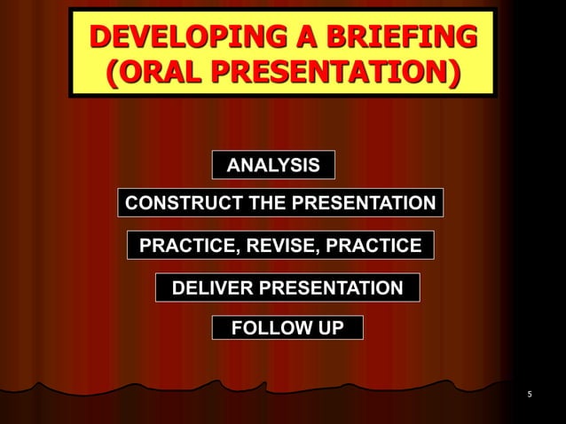 THE BRIEFING TECHNIQUES.pdf