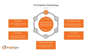 The BrightGen Methodology | PPTX