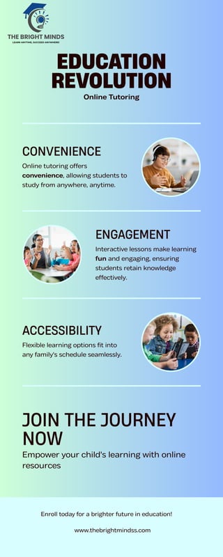 Education Revolution | The Bright Mindss | PDF