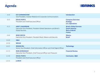 The brink's company investor day | PDF