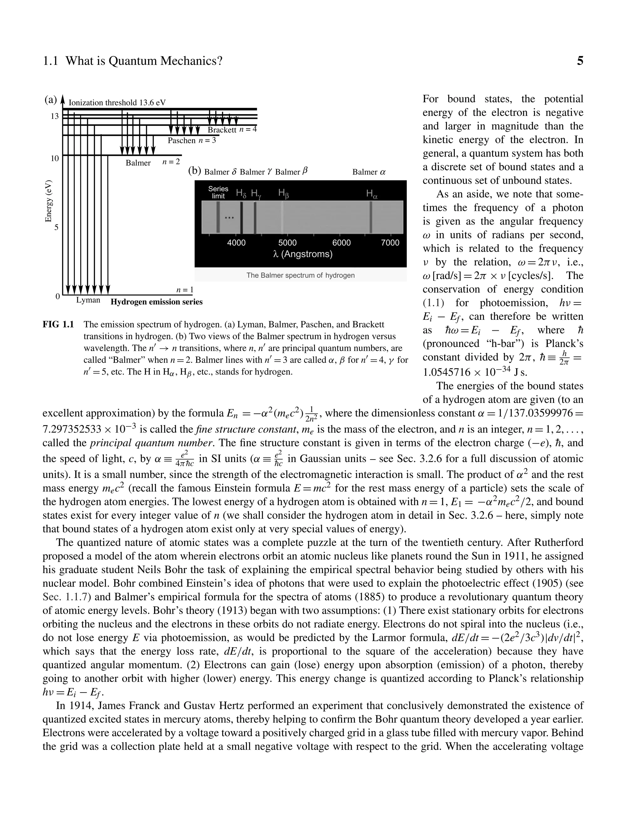 The birth of quantum mechanics canvas | PDF