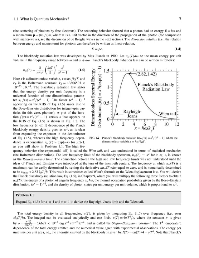 The birth of quantum mechanics canvas | PDF | Physics | Science