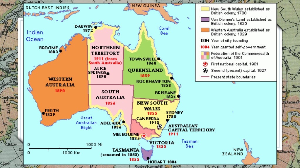 The british colonisation of australia
