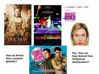 The british film industry 2 SECTION A | PPT