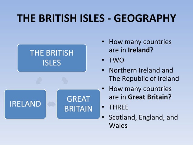 The british isles | PPT