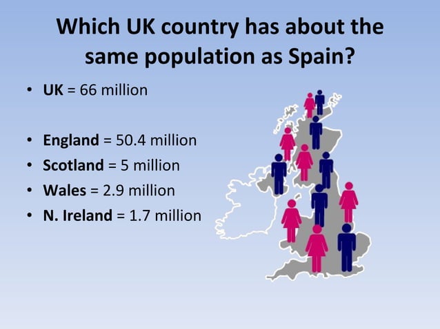 The british isles | PPT