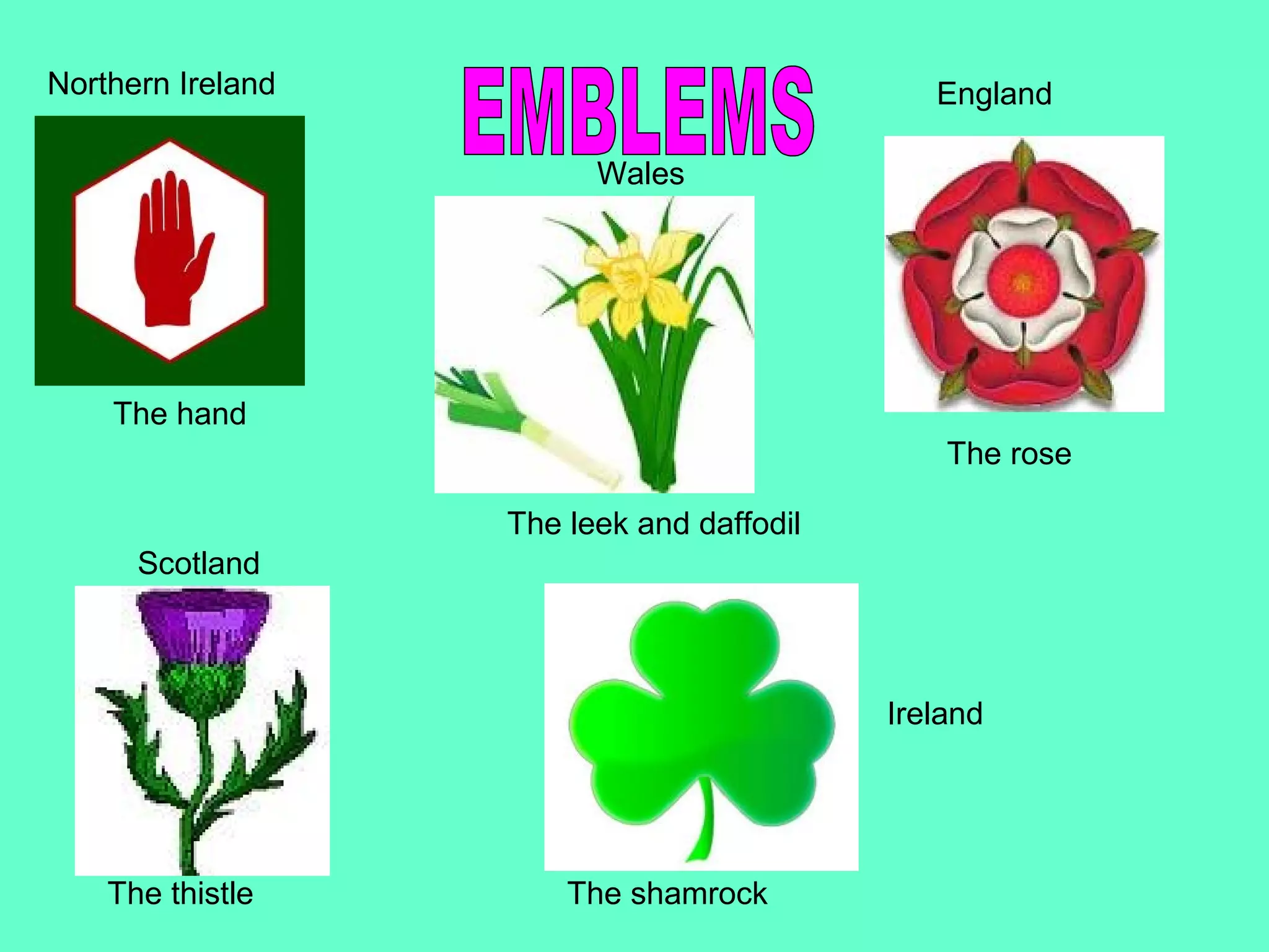 The british isles | PPT