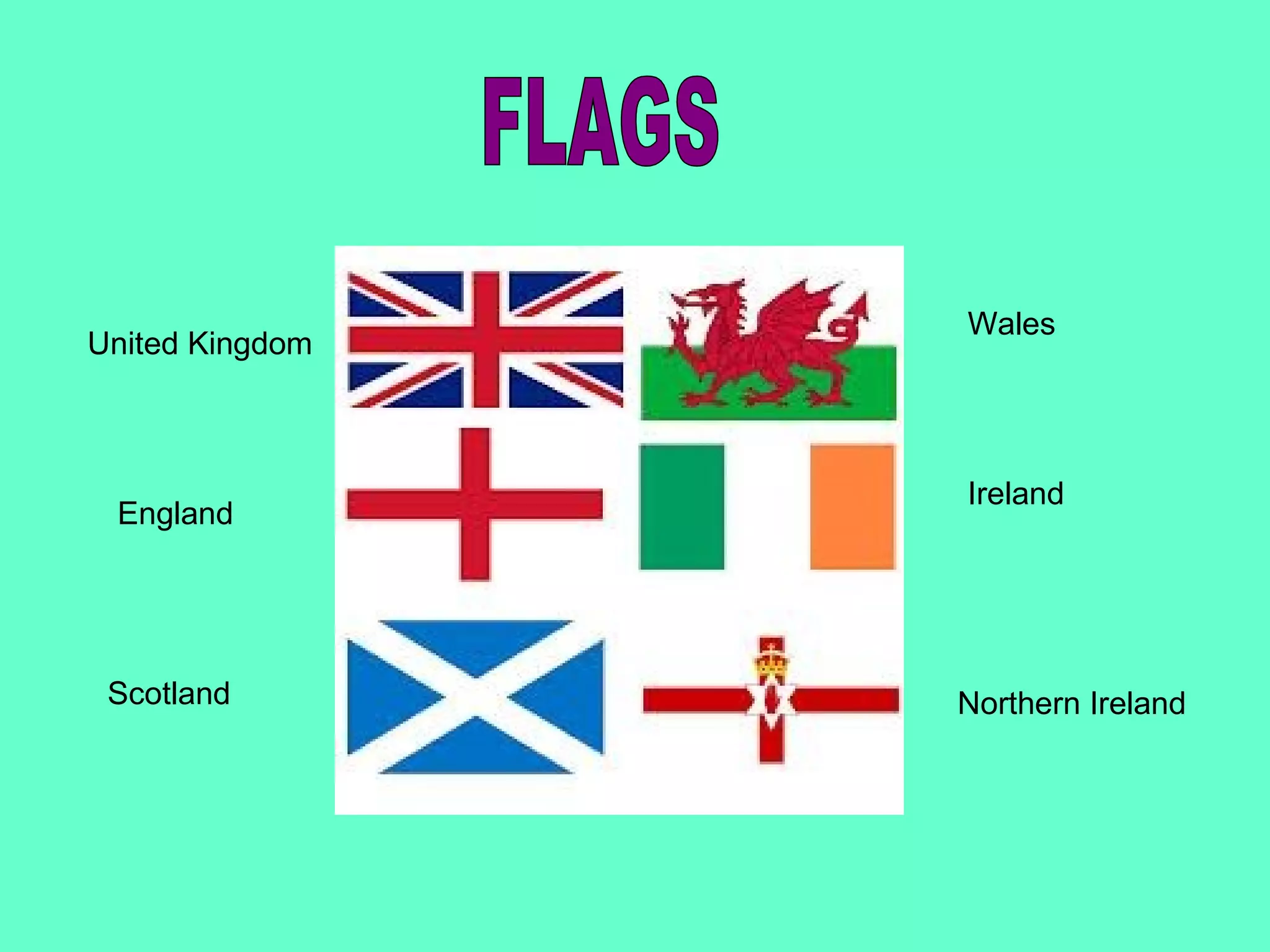 The british isles | PPT