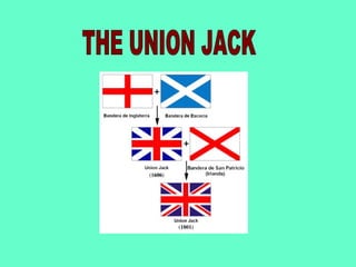 The british isles | PPT