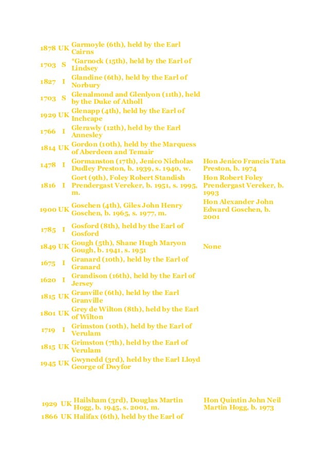 The British Peerage System