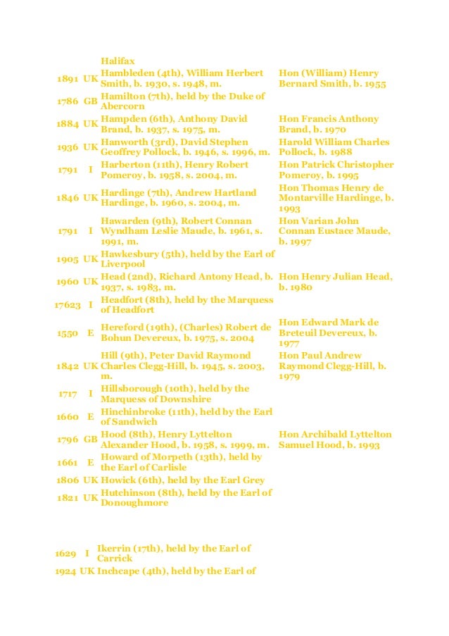 The British Peerage System