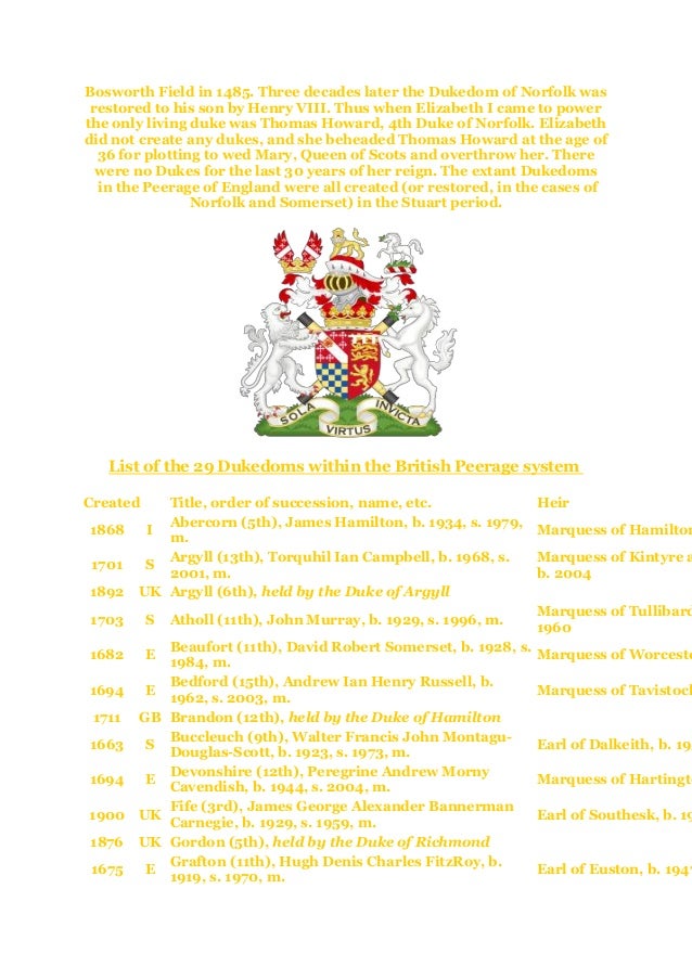 The British Peerage System