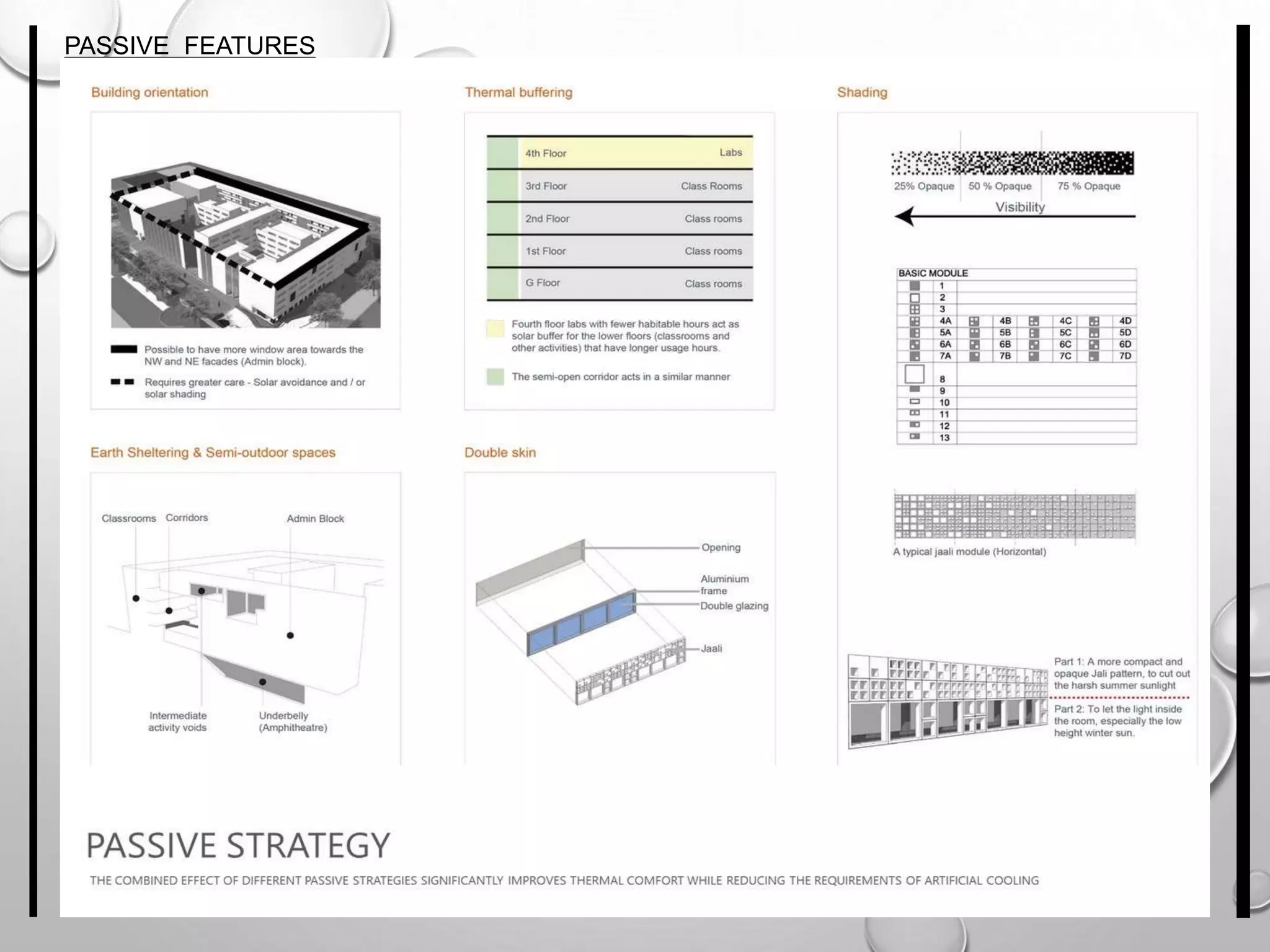 The british school design case study | PPTX