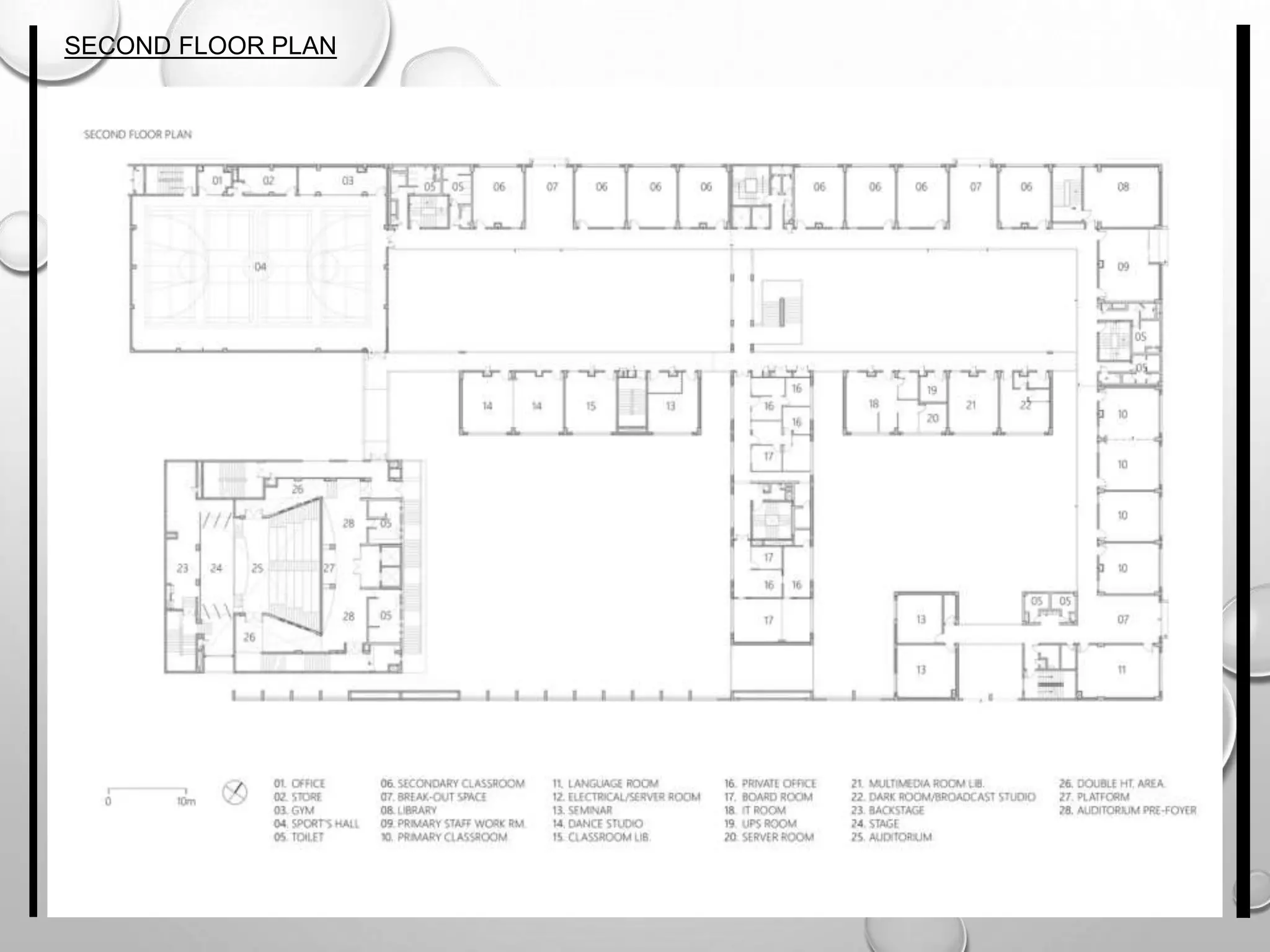 The british school design case study | PPTX