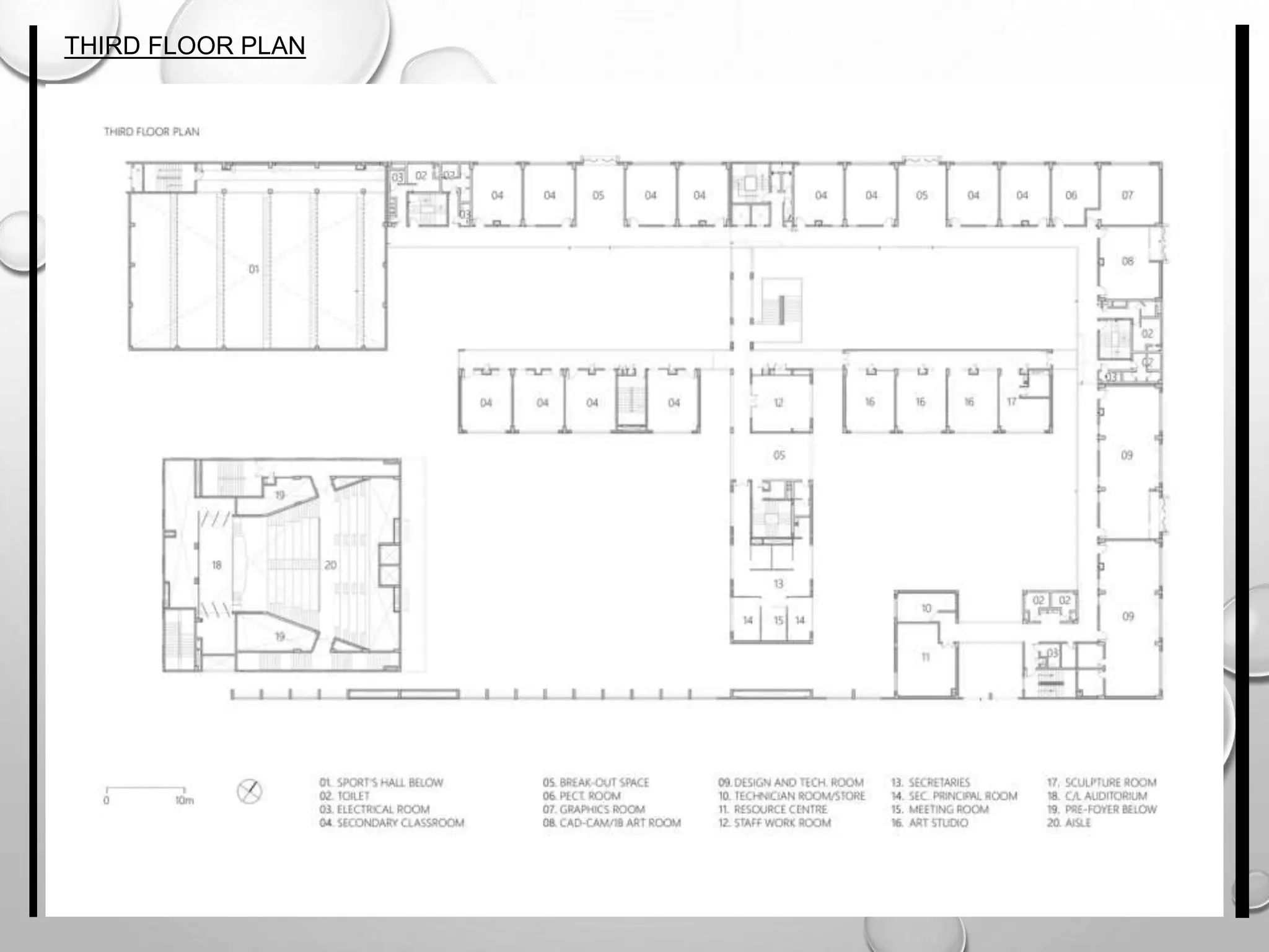 The british school design case study | PPTX