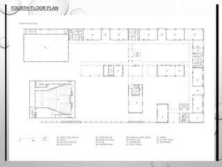 The british school design case study | PPTX