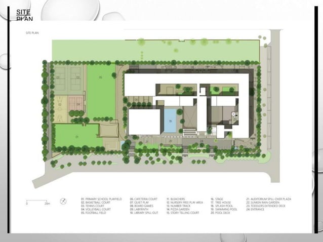 The british school design case study | PPTX | Landscaping | Home & Garden