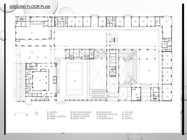 The british school design case study | PPTX | Landscaping | Home & Garden