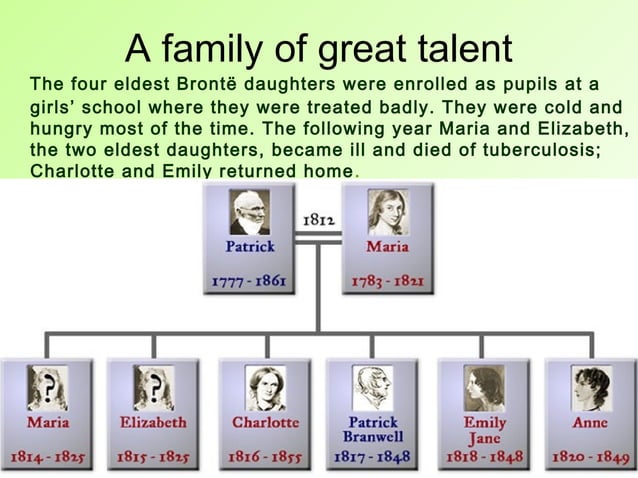 The brönte family | PPT | Celebrity Families | Pop Culture