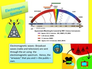 The Broadcasters - Ch 4 and 5 | PPTX
