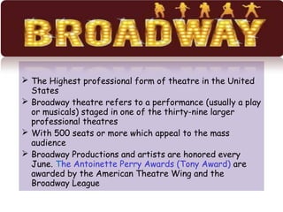 The Broadway Theatre (AM) | PPT