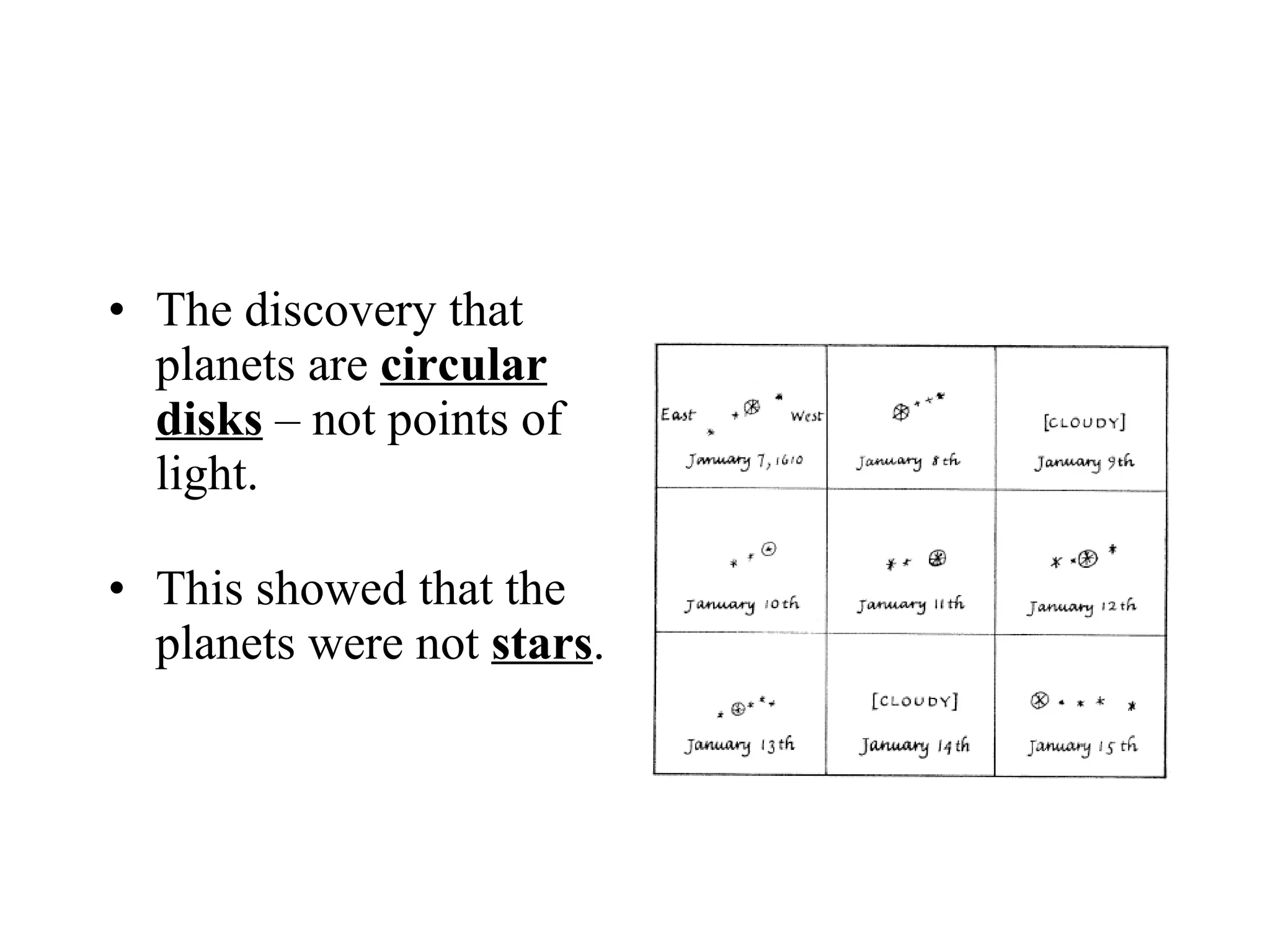 The Birth of Modern Astronomy | PPT