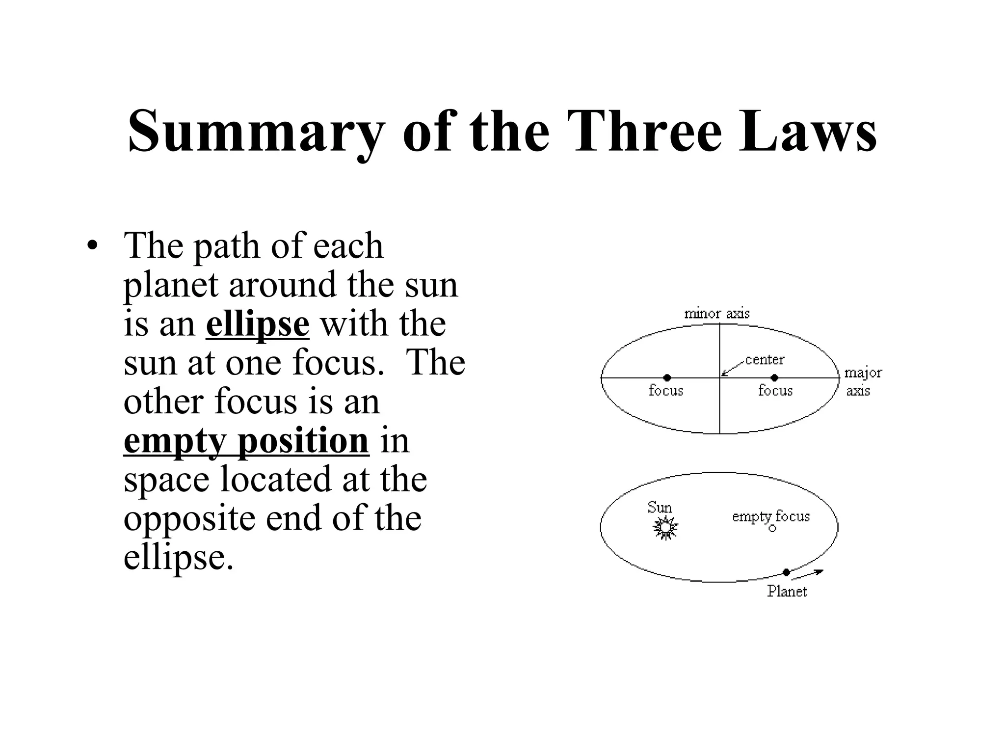 The Birth of Modern Astronomy | PPT