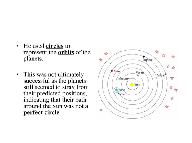 The Birth of Modern Astronomy | PPT | Physics | Science