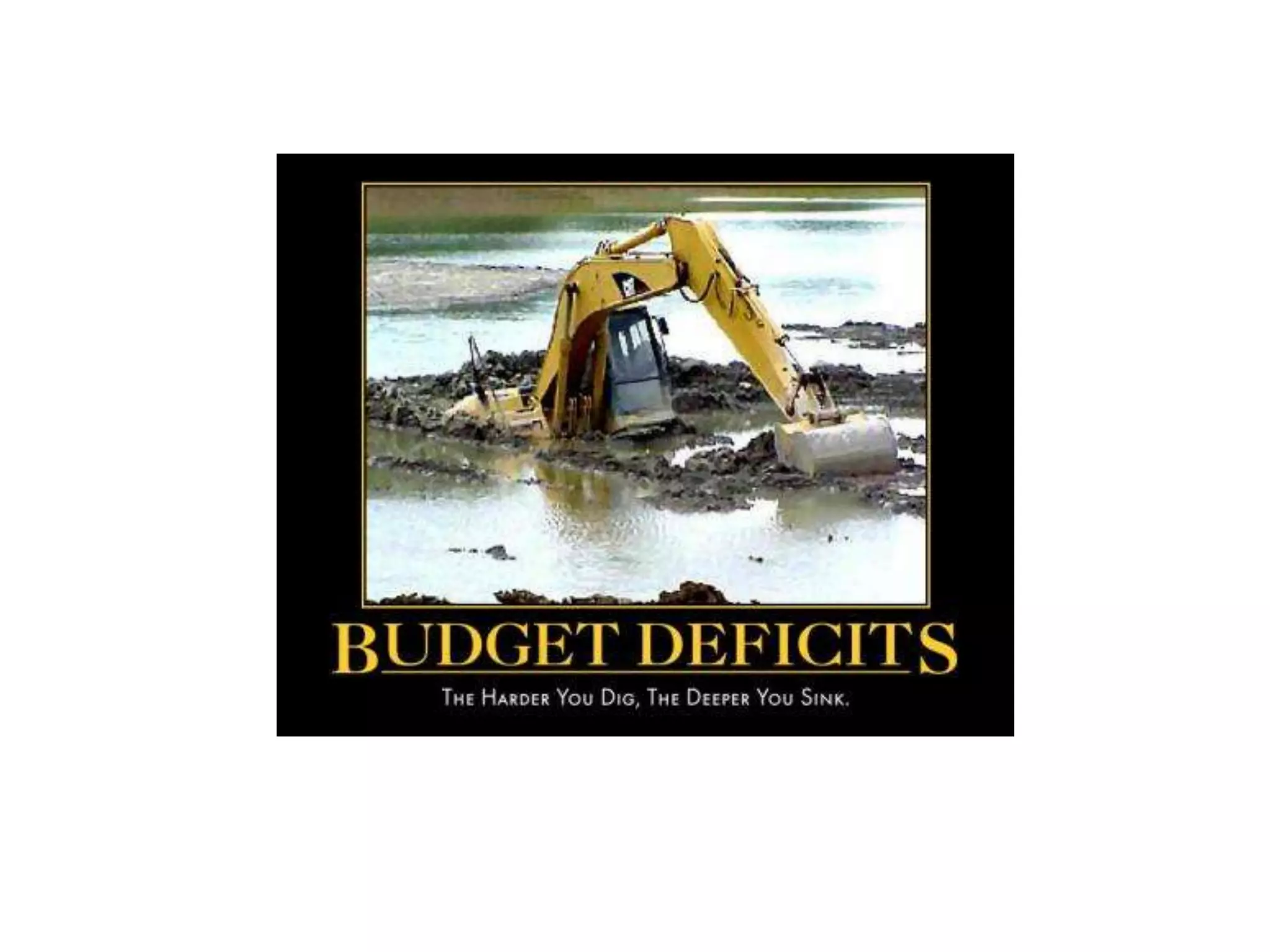 The budget deficit | PPSX