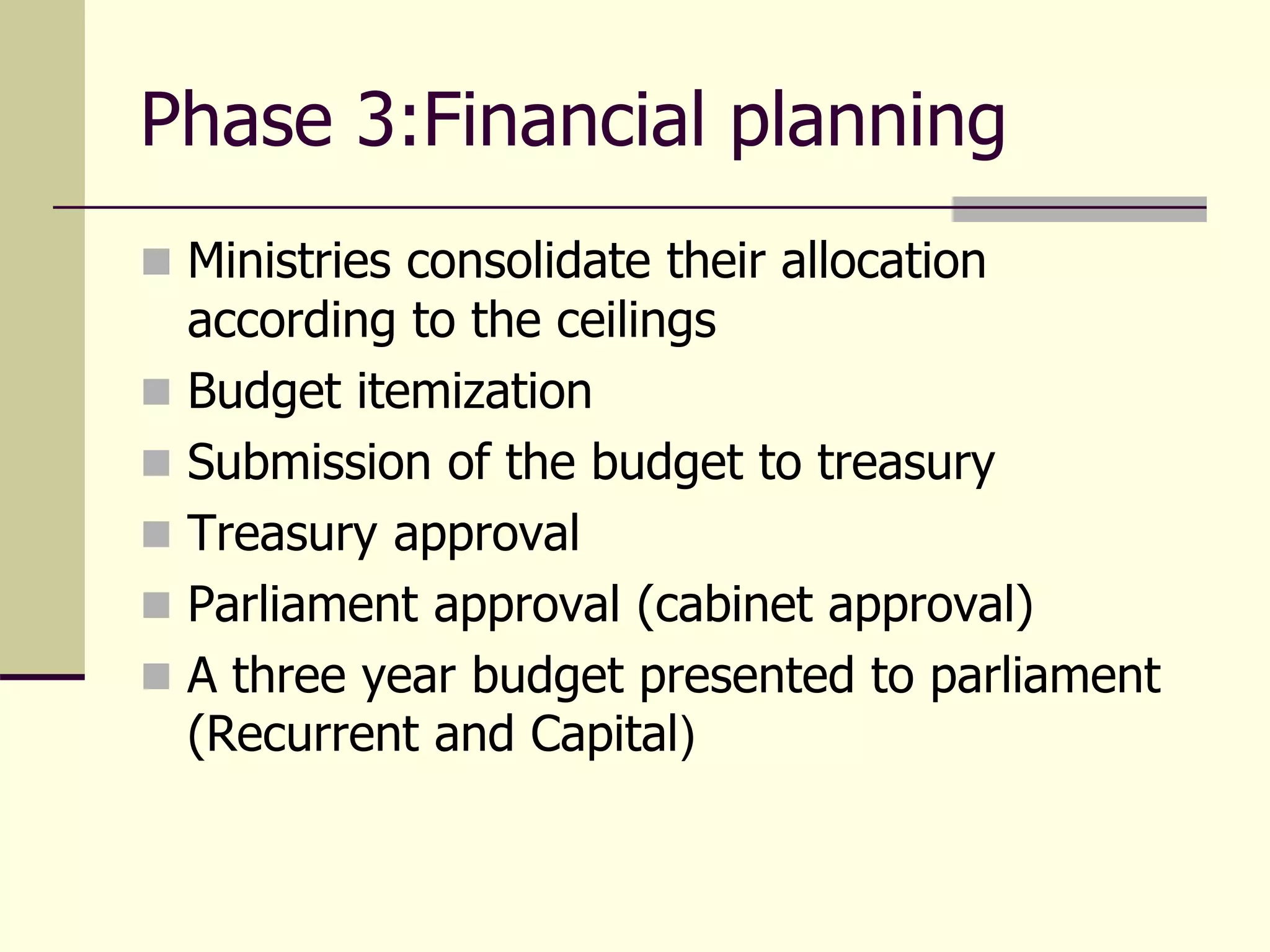 The budget making process and monitoring lecture kmtc | PPT