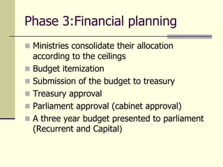 The budget making process and monitoring lecture kmtc | PPT