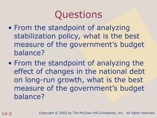 THE BUDGET THE BALANCE AND NATIONAL DEBT.ppt
