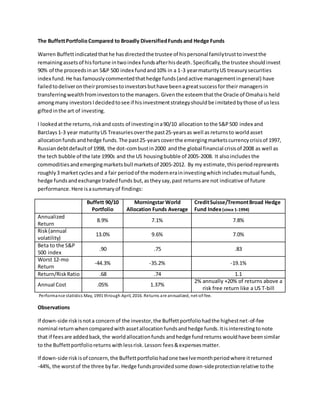 Buffett Portfolio vs Broad Funds and Hedge Funds Returns Risk Costs | PDF