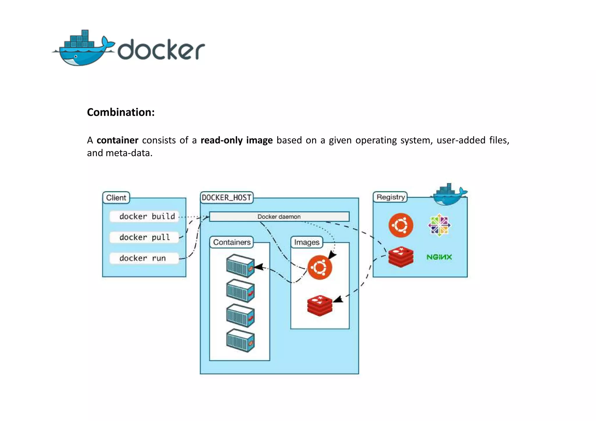 The building blocks of docker. | PPT