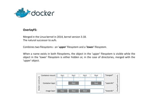The building blocks of docker. | PPT