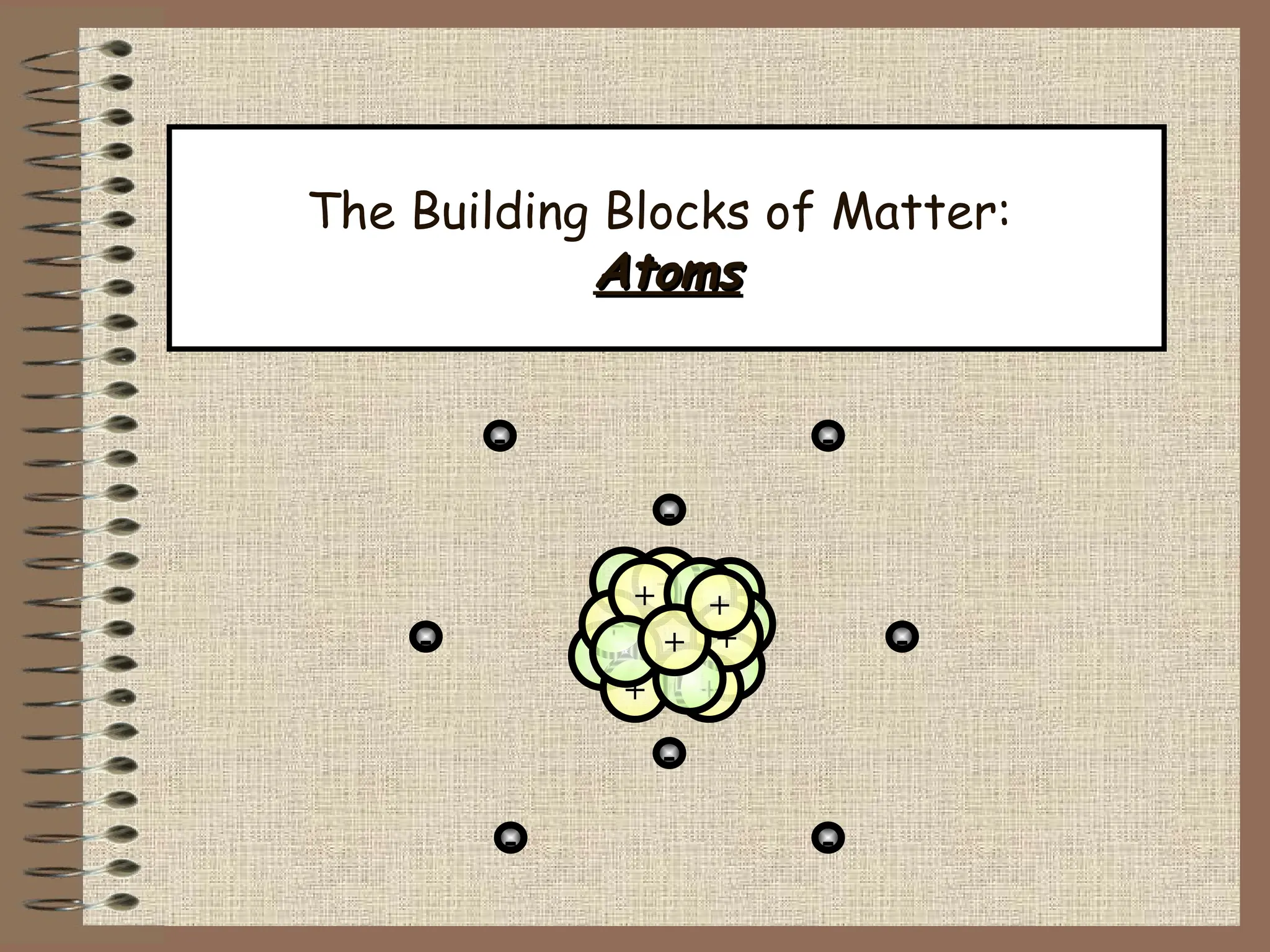 the_building_blocks_of_matter_-_atoms.ppt