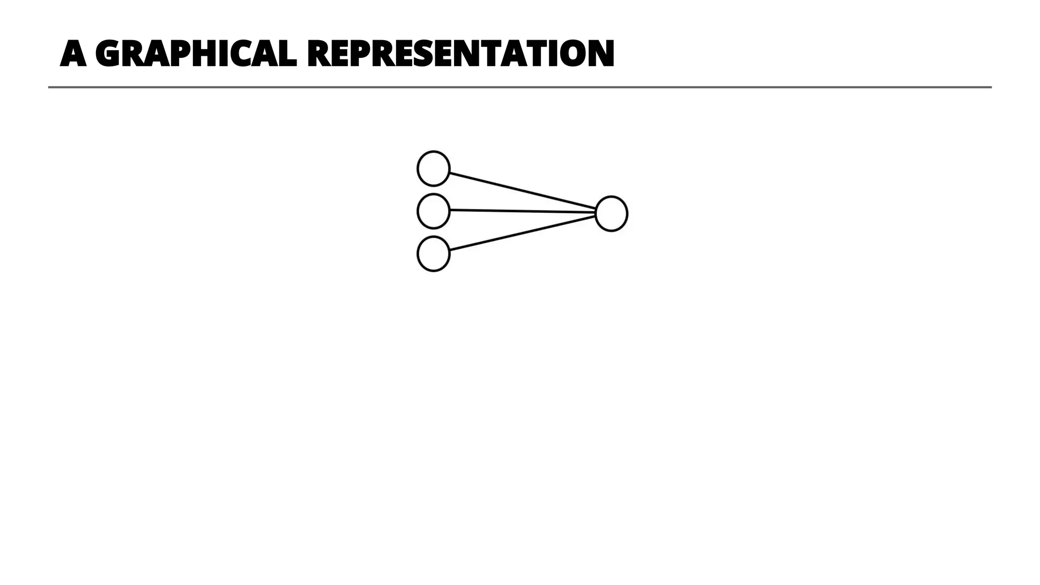 The building blocks of neural networks- Mat Kelcey | PDF | Programming Languages | Computing