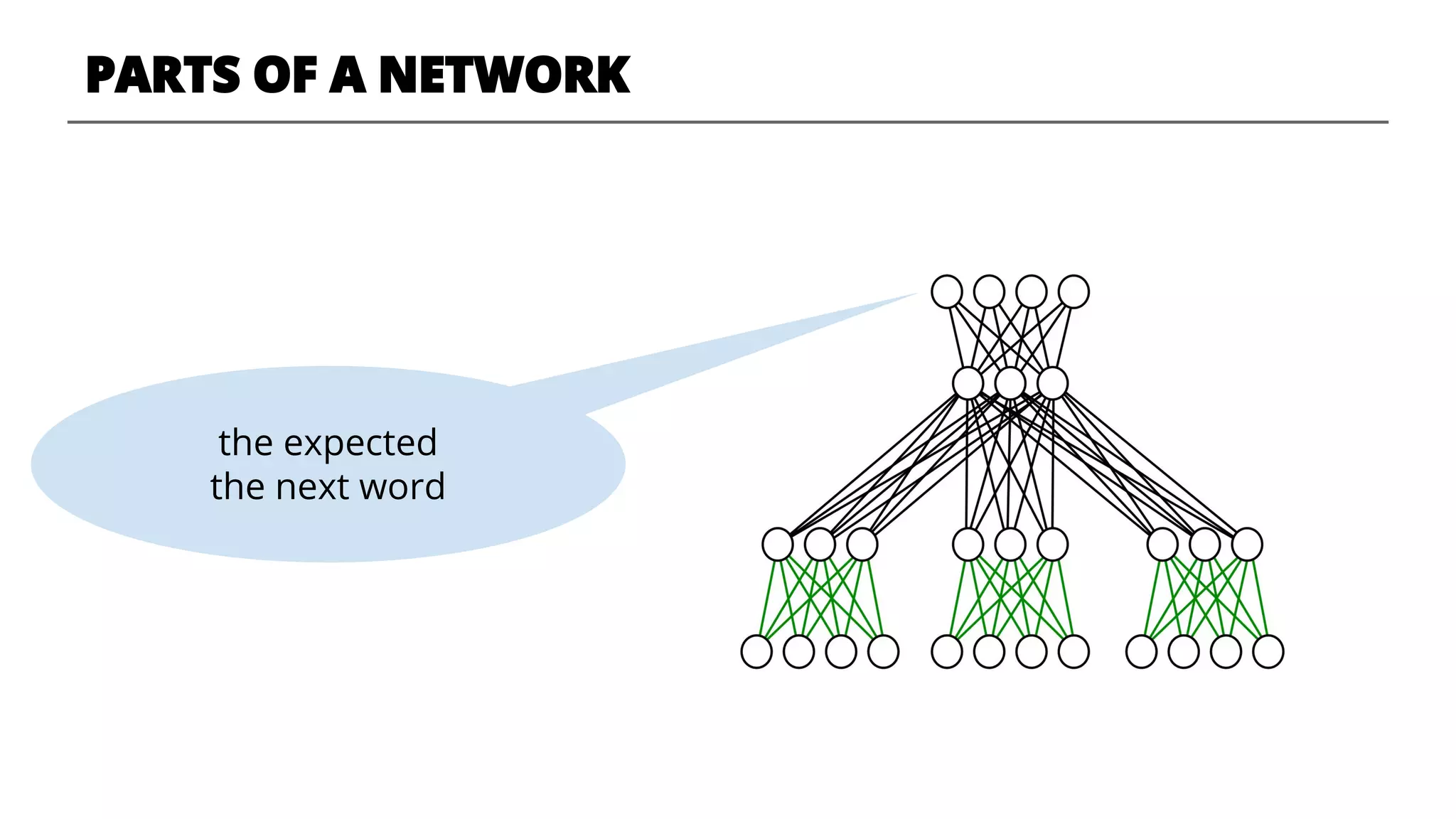 The building blocks of neural networks- Mat Kelcey | PDF | Programming Languages | Computing