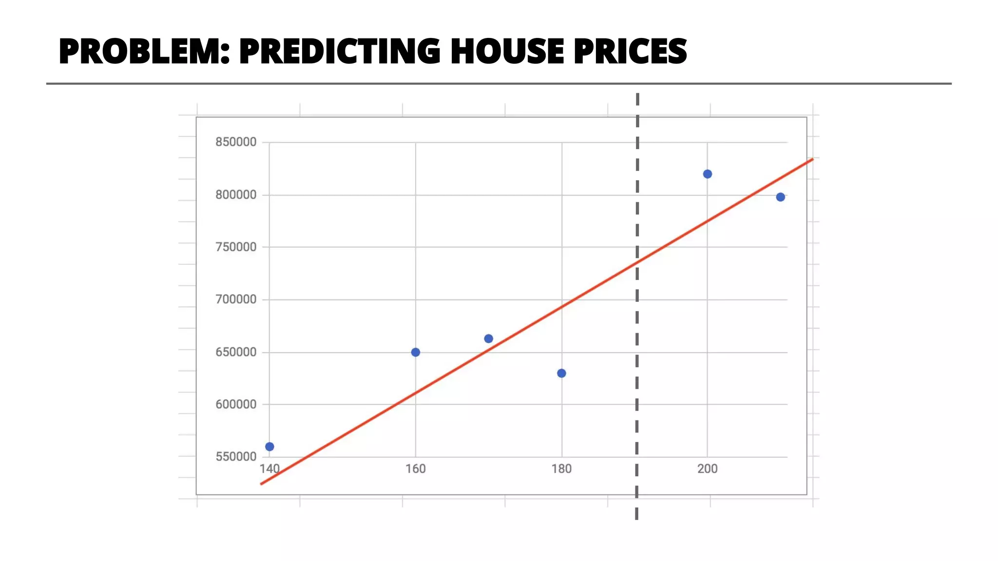 The building blocks of neural networks- Mat Kelcey | PDF | Programming Languages | Computing